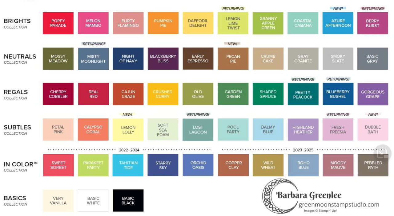 Stampin' Up! Color Refresh - Green Moon Stamp Studio